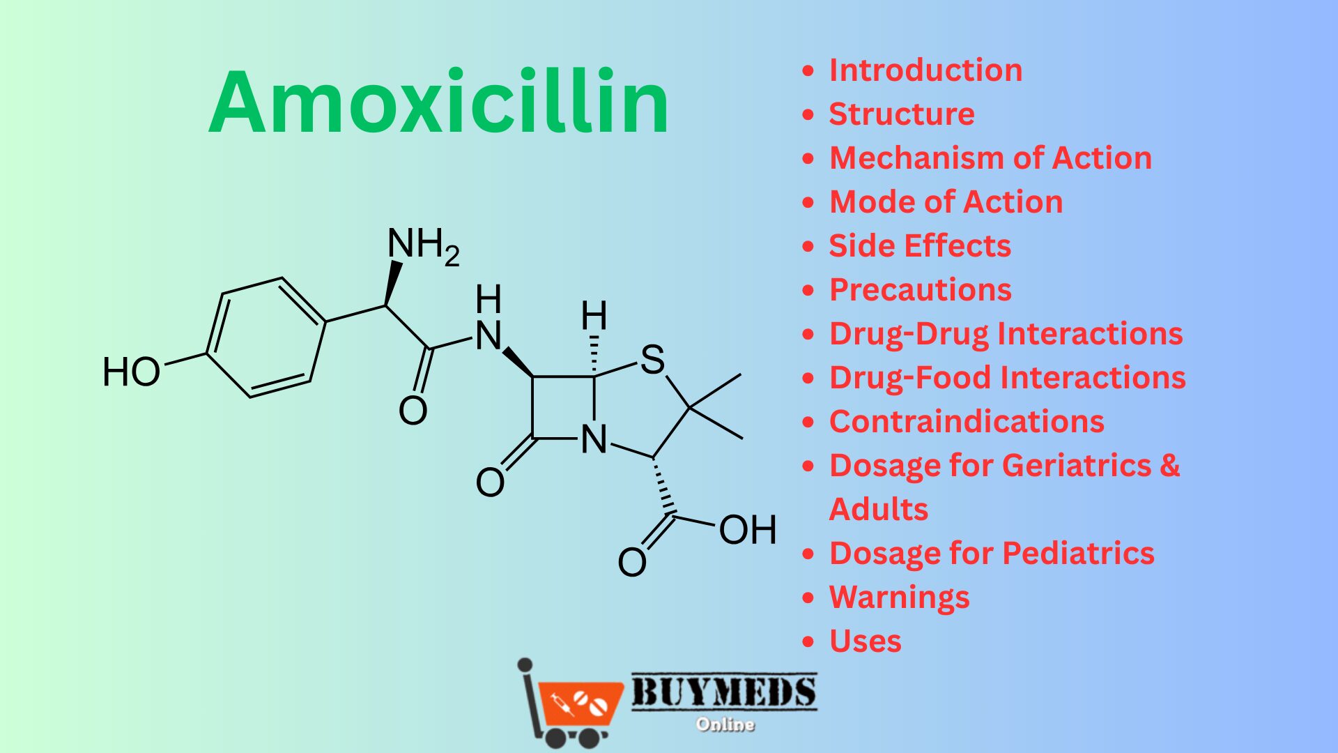 Amoxicillin: Uses, Side Effects, Dosage, Interactions & Expert Advice ...