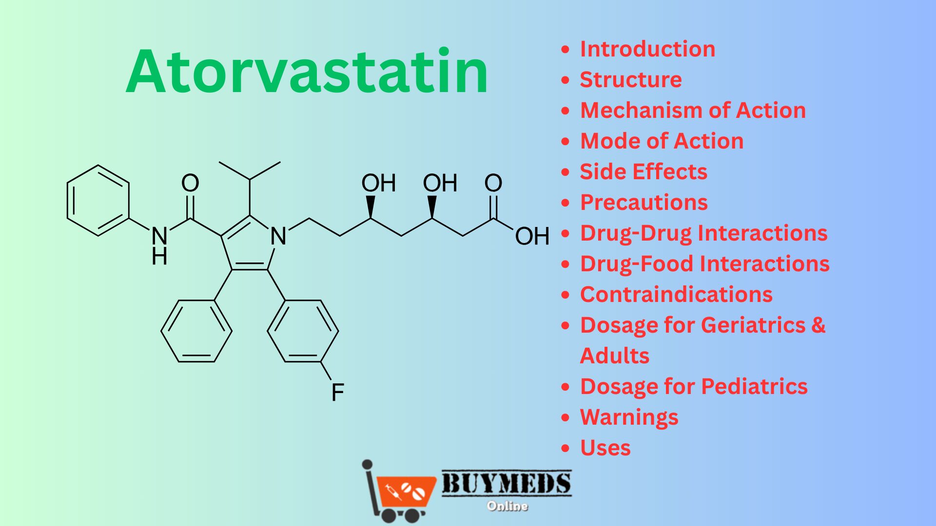 Atorvastatin: Uses, Dosage, Side Effects, Mechanism, Warnings & FAQs ...